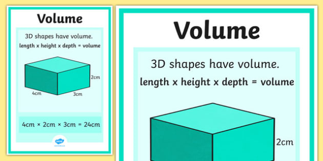 Volume Poster - maths, numeracy, display, visual aid, ks2