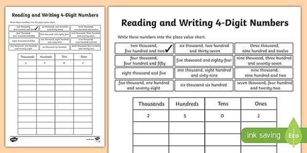 Place Value Reading And Writing 4 Digit Numbers Activity Place Value Reading And Writing 4 Digit Numbers Activity