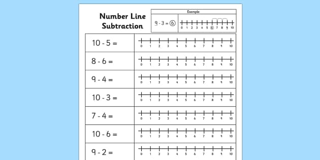 Subtraction From 10 Number Line Worksheet - numberline, subtract