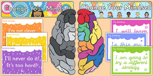 Developing Growth Mindset Display Pack - Growth, Mindset