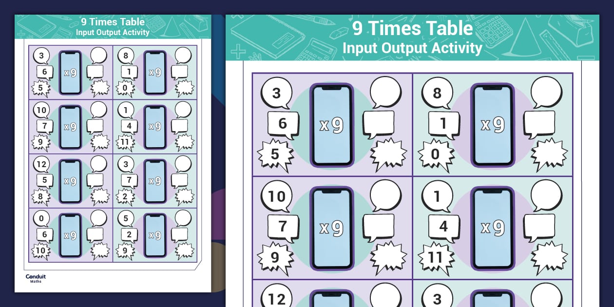 Reinforcing Number 9 Times Table Input Output Activity