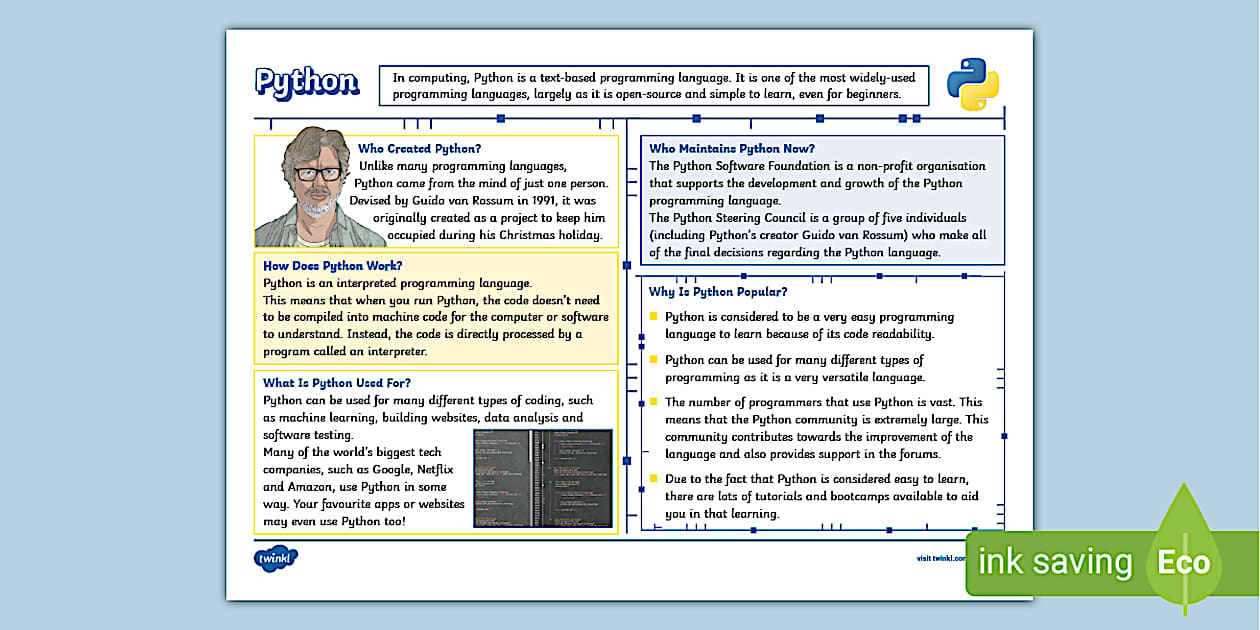 Python Fact File Twinkl Computing Hecho Por Educadores