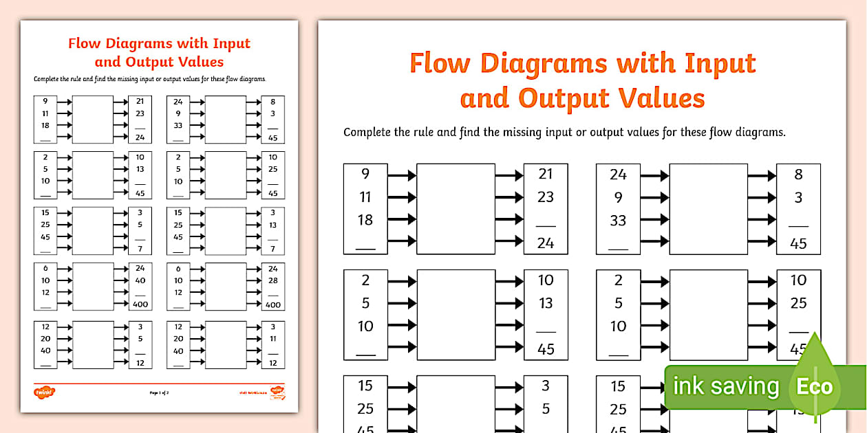 Flow Diagrams With Input And Output Values Activity Sheet