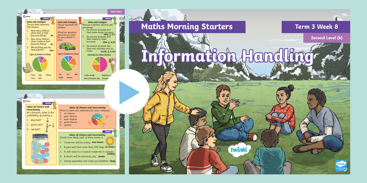 Maths Morning Starters Second Level B Term 3 Week 8