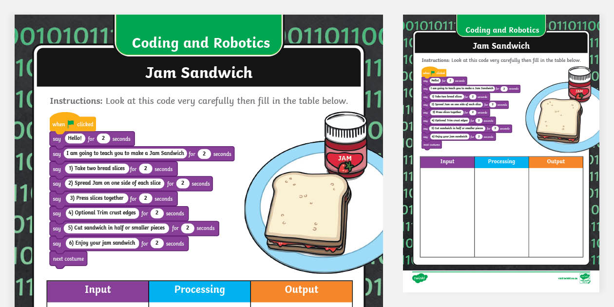 Robotics And Coding Teacher Made Twinkl