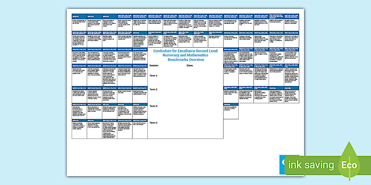 CfE Second Level Numeracy And Mathematics Benchmarks Overview