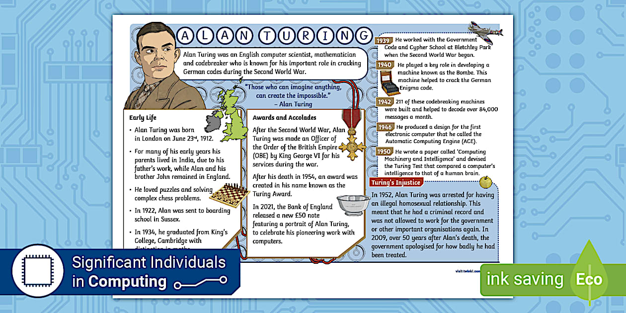 Alan Turing Fact File Significant Computing Individuals