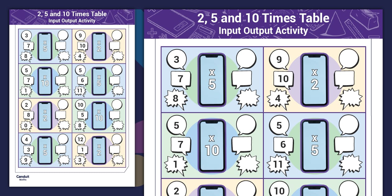 Reinforcing Number 2 5 10 Times Table Input Output Activity