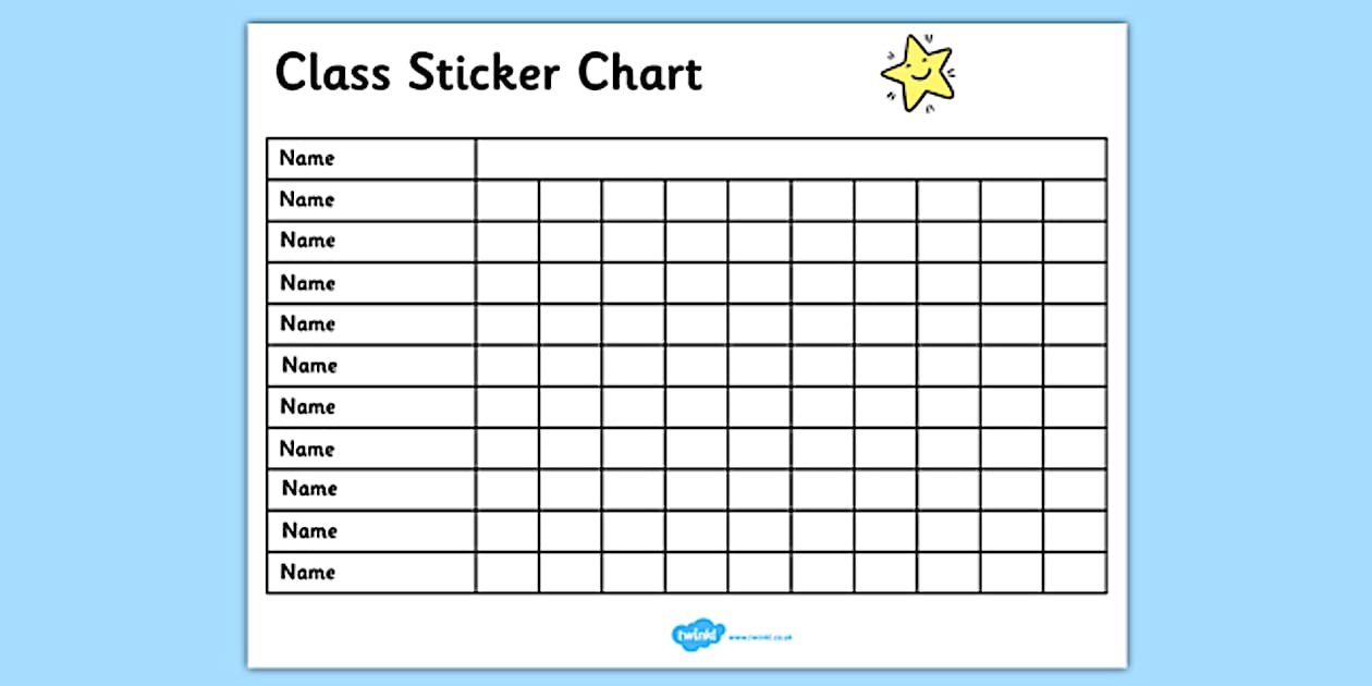 Editable Class Merit Chart Twinkl