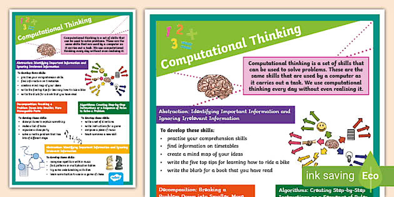KS2 Computer Free Coding Computational Thinking Poster