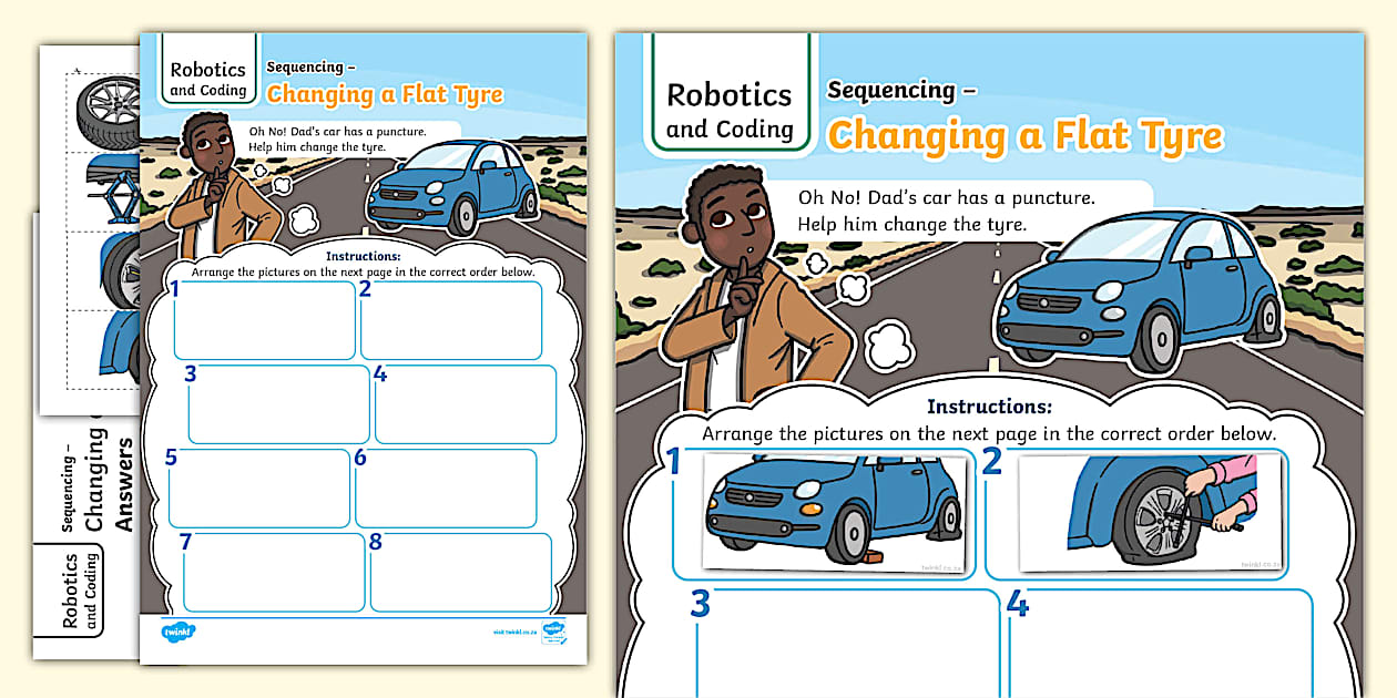 Grade 3 Robotics And Coding Sequencing Changing A Tyre