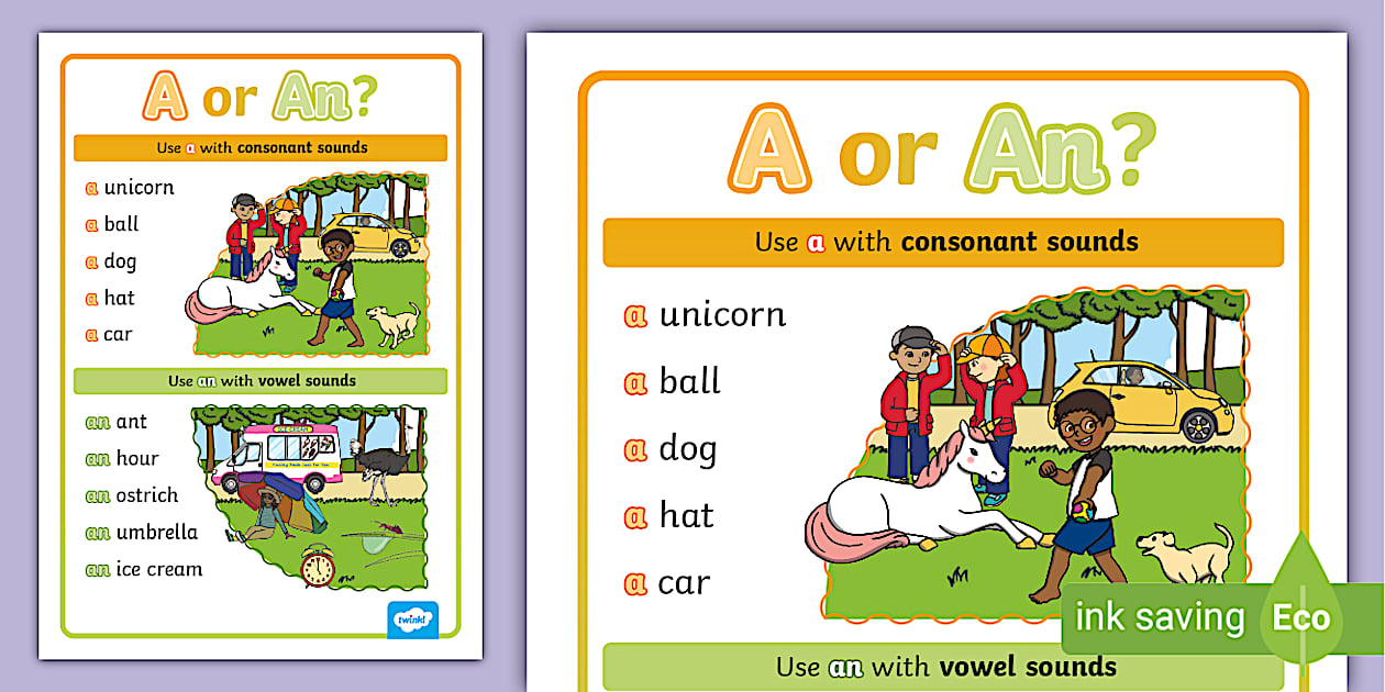 Editable A Or An Display Poster L Enseignant A Fait