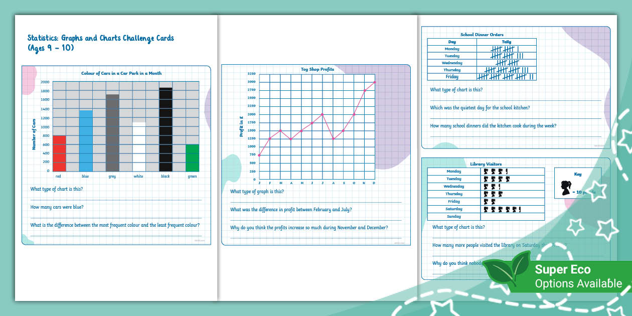 Statistics Graphs And Charts Challenge Cards Ages