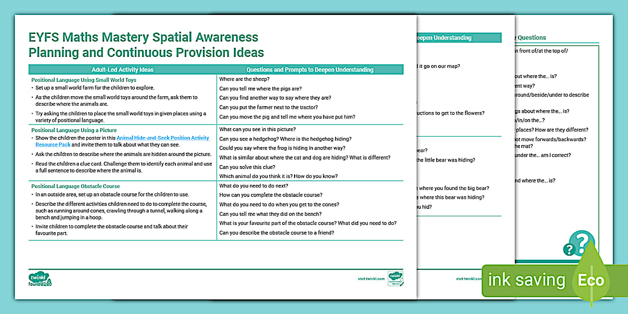 EYFS Maths Mastery Spatial Awareness Planning And Continuous Provision