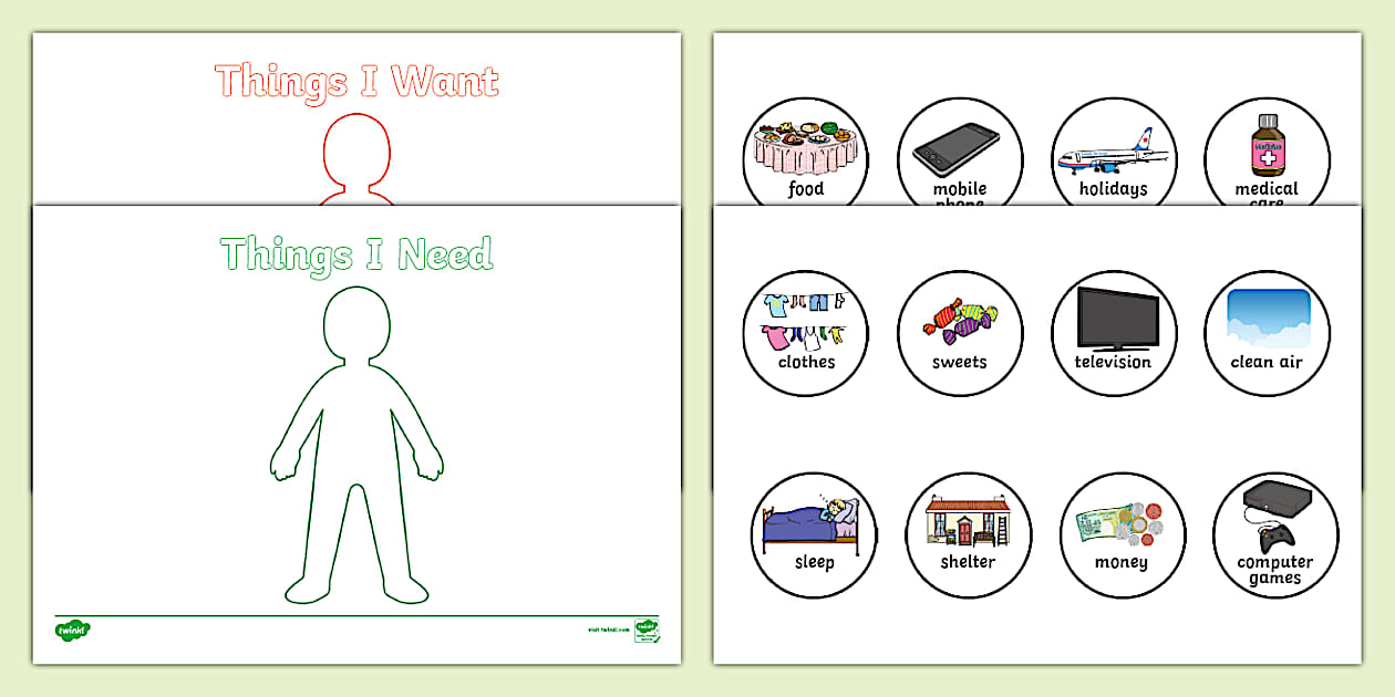 Needs And Wants Sorting Game Teacher Made Twinkl