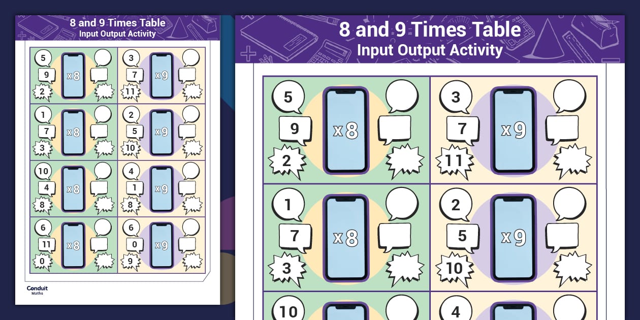 Reinforcing Number 8 And 9 Times Table Input Output Activity