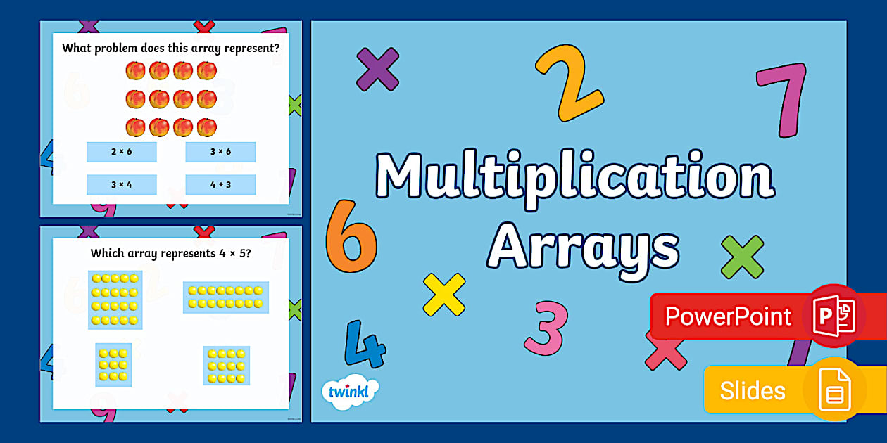 Multiplication Arrays PowerPoint Googles Slides Quiz For 3rd 5th Grade