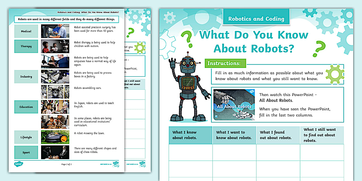 Robotics And Coding Robot KWLS Teacher Made Twinkl