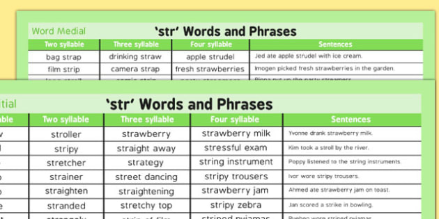 STR Word List Speech Sounds Phonology Articulation Speech