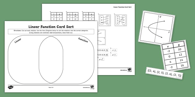 Eighth Grade Linear Function Cut And Paste Card Sort Activity