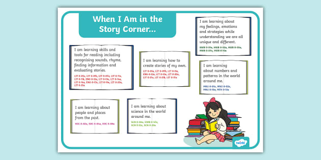 When I Am In The Story Corner Display Poster ELC Twinkl