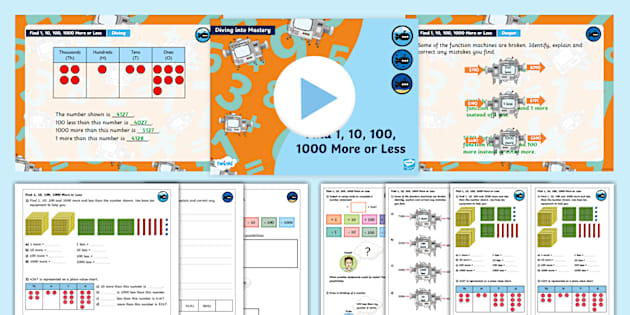 Y4 Diving Into Mastery Step 8 1 10 100 1000 More Or Less
