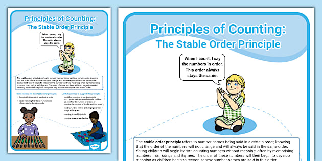 Stable Order Counting Principle Information Poster Twinkl