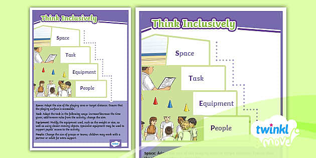 STEP Poster Twinkl PE Teacher Made Twinkl