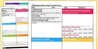 Assessment Characteristics of Effective Learning - Page 1