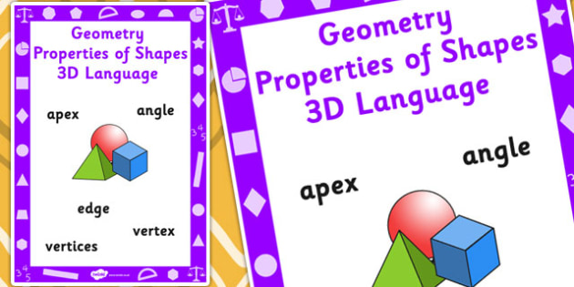 Key Stage 1 Geometry Properties of Shapes 3D Language Poster