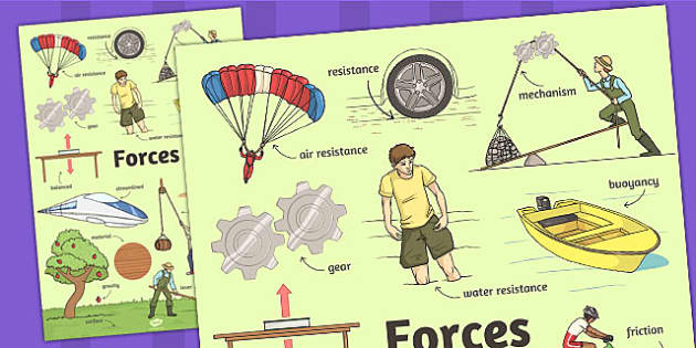 Forces Display Poster - display, poster, display poster, forces