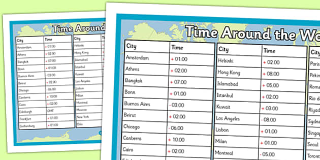 Times Around the World Poster - time zones, times around the