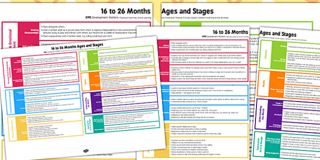 EYFS Early Years Outcomes Posters 16-26 Months - Early, Years