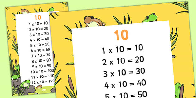 10 Times Table Display Poster - displays, posters, visual, aids