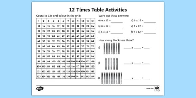 12 Times Table Activity Sheet - 12, times table, multiplication