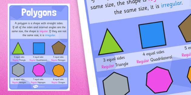 Polygons Poster (Large) - polygon poster, large polygon poster