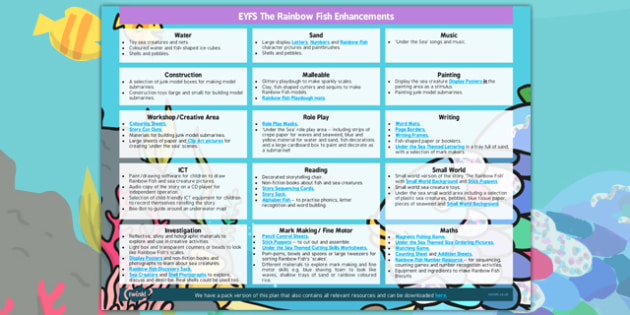 EYFS Enhancement Ideas to Support Teaching on The Rainbow Fish