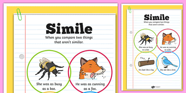 Simile Poster - similies, KS2 literacy, display, poster