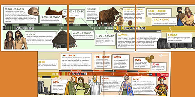 Stone Age To The Iron Age Timeline - stone age, iron age