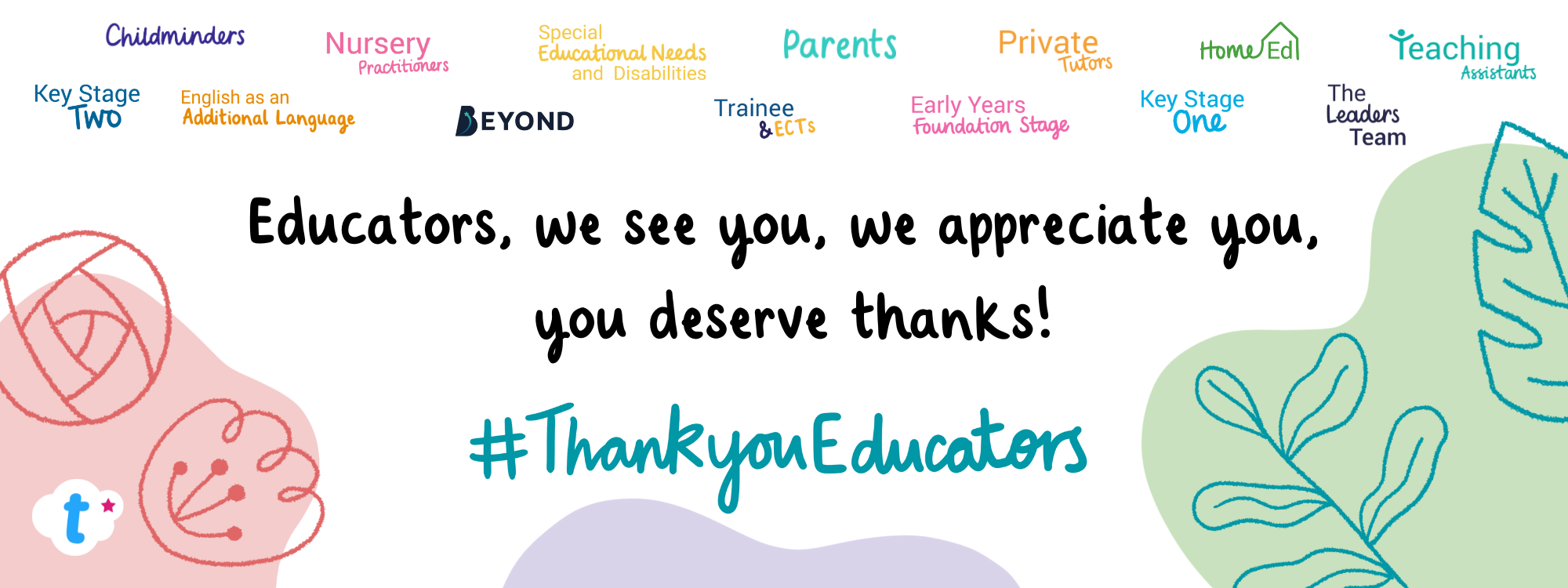 EYFS Schools Areas in Action - Twinkl