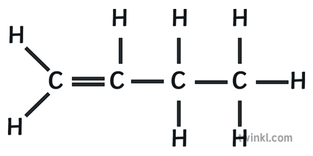 Butene Structural Formula