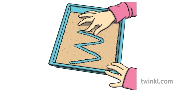 What is Heuristic Play? | Examples, Tips and EYFS Resources