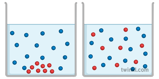 Diffusion 2 Illustration - Twinkl