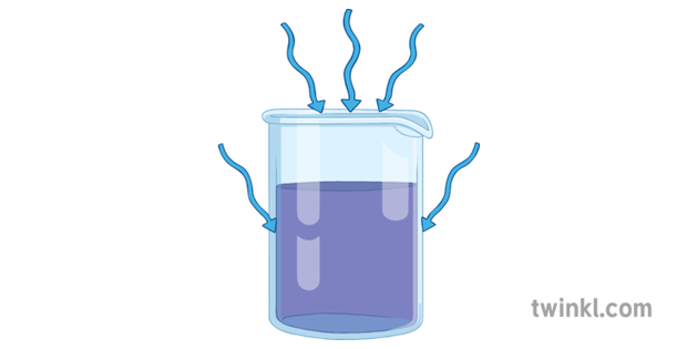 endothermic | Teacher Rosmiza