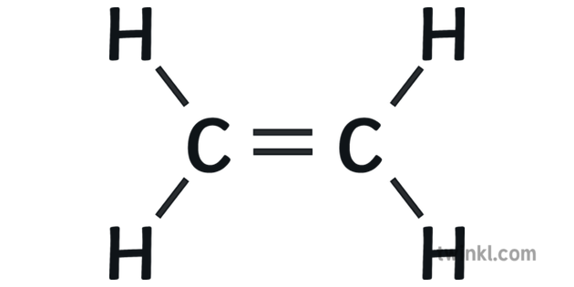 Ethene C2H4 Illustration Twinkl