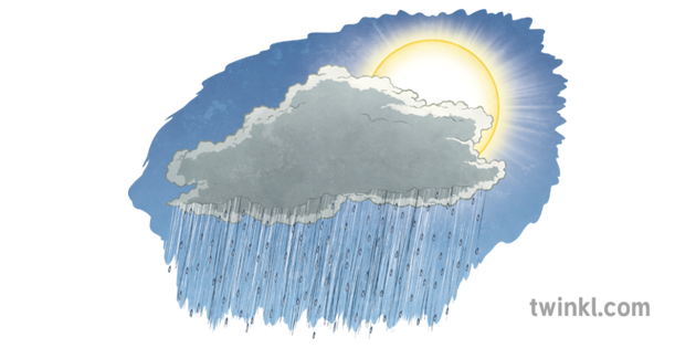 Water Cycle - Twinkl South Africa - Teaching Resources