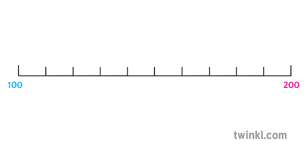 100 200 getallenlijn Illustration - Twinkl