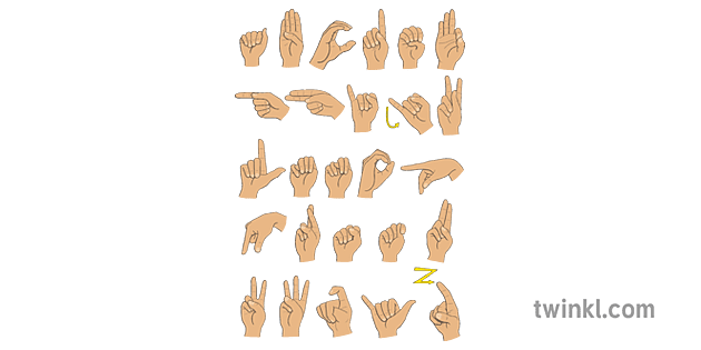 all isl irish sign language alphabet hands ks1 Illustration - Twinkl