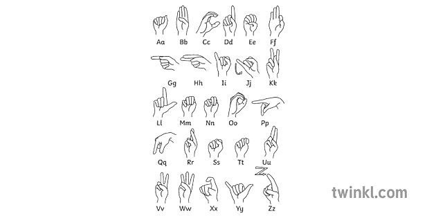 all isl irish sign language alphabet hands with text ks1 bw rgb ...