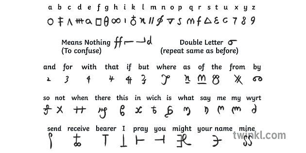 babington cipher key history tudor code mary queen scots secondary bw rgb